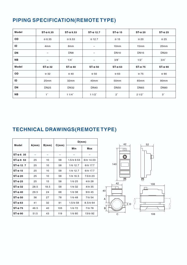 ST Series Clamp on type flow meter